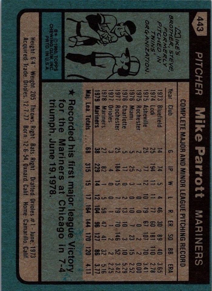 1980 Topps #443 Mike Parrott Seattle Mariners EX-MT | eBay