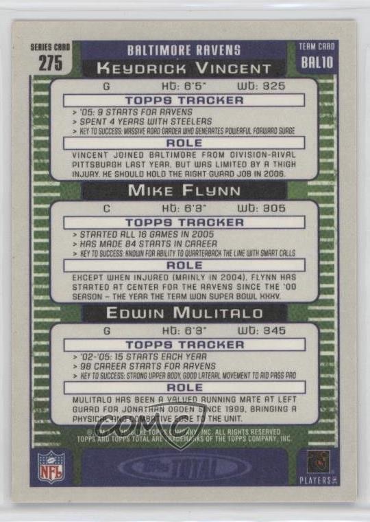 2006 Topps Total Red Keydrick Vincent Mike Flynn Edwin Mulitalo Rookie ...