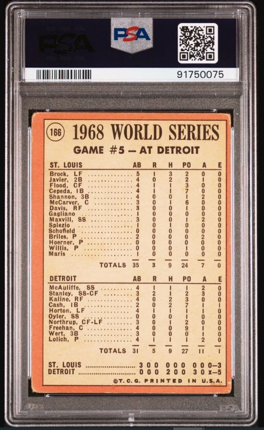 1969 Topps Al Kaline Signed WS Baseball Card #166 PSA/DNA Certified Auto 10 HOF | eBay