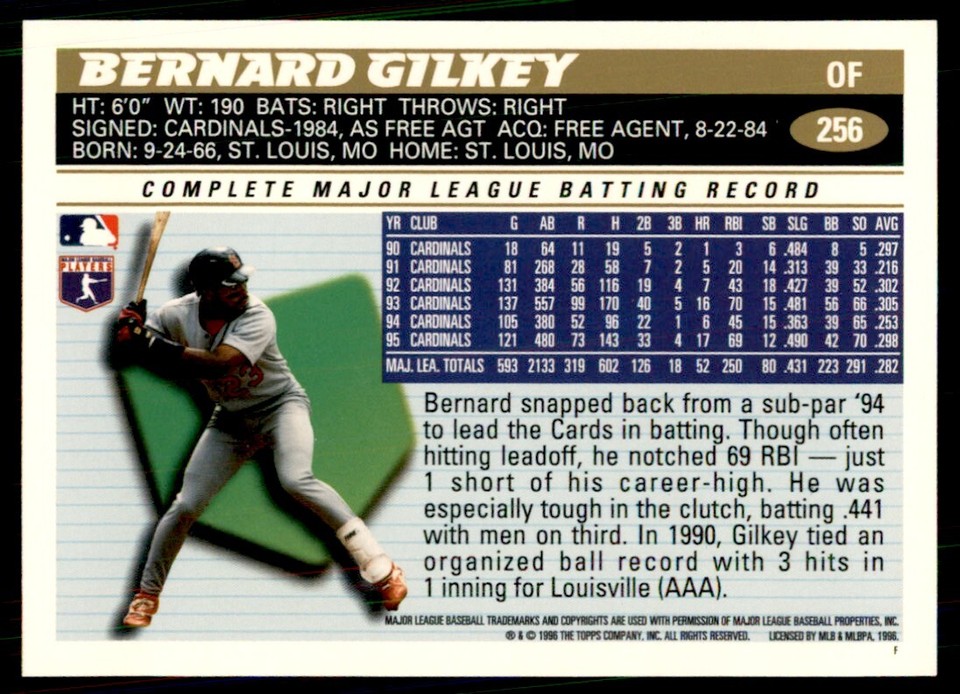 1996 Topps Bernard Gilkey Baseball Cards #256 | eBay