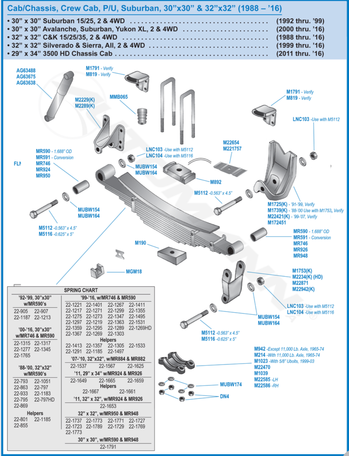 Chevy GMC U Bolt Bottom Plate for Silverado Sierra Yukon Tahoe Suburban ...