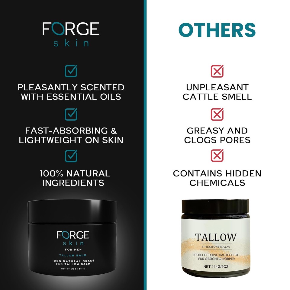 Forge Skin Men’s Wrinkle Defense Beef Tallow Face Balm Anti-Aging ...