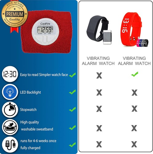 CoolFire Boom Vibrating Alarm Clock - Sweat Band Digital Watch Purple ...