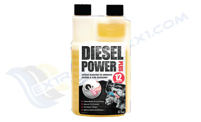 Tunit - Diesel Power Plus - Car and Van Diesel Fuel Additive - Cetane ...