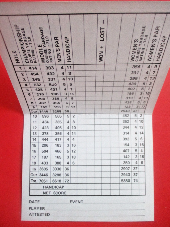 vtg - Golf Scorecard - PINEHURST COUNTRY CLUB cc - Course No. 2 - NC | eBay