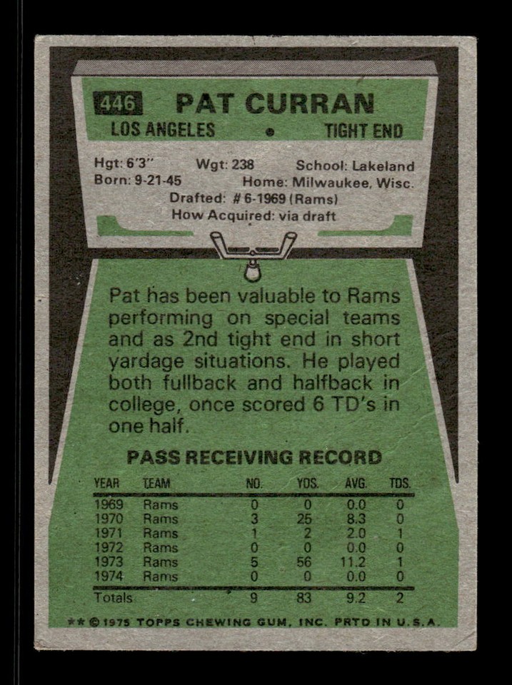 1975 Topps Football #446 Pat Curran CREASED Los Angeles Rams | eBay