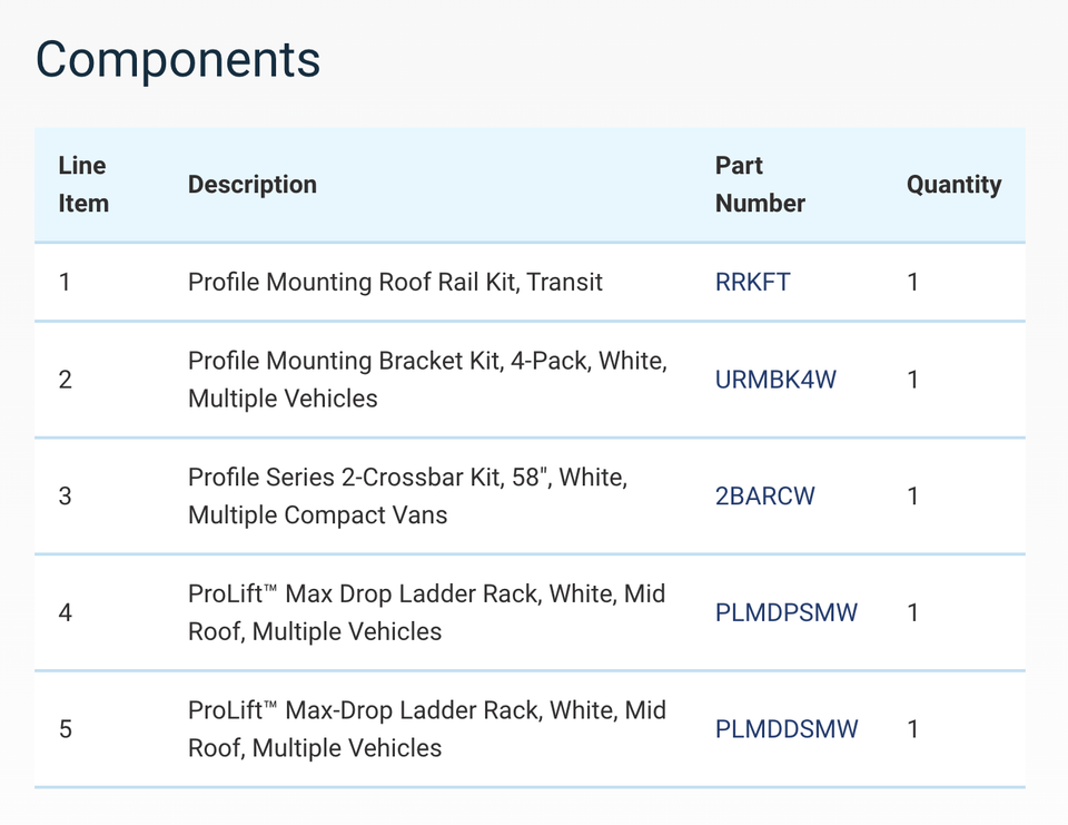 Adrian Steel PLM63TM, Double Max-Drop ProLift Ladder Rack, White, Mid ...