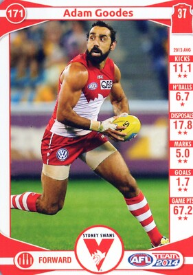 2014 AFL Football Card - Adam Goodes- Sydney - #171 | eBay Australia