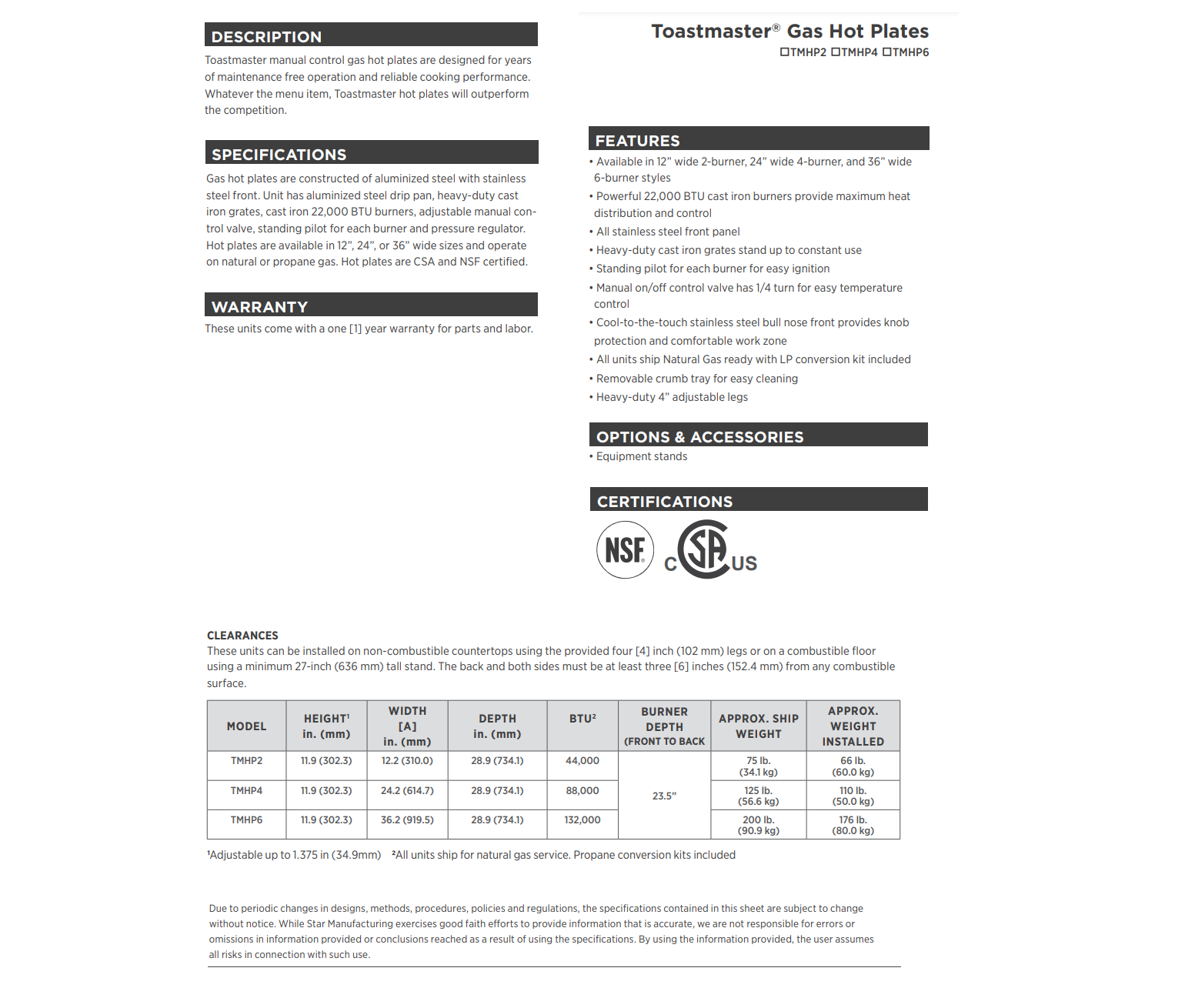 Toastmaster TMHP6 Gas Hot Plate – Six Burners | eBay