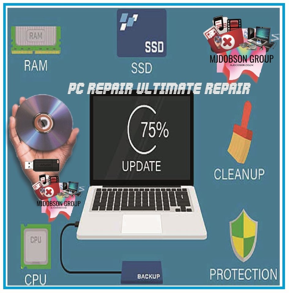 PC Fix It Repair Software –Fix Computer Problems NO INTERNET OR ...