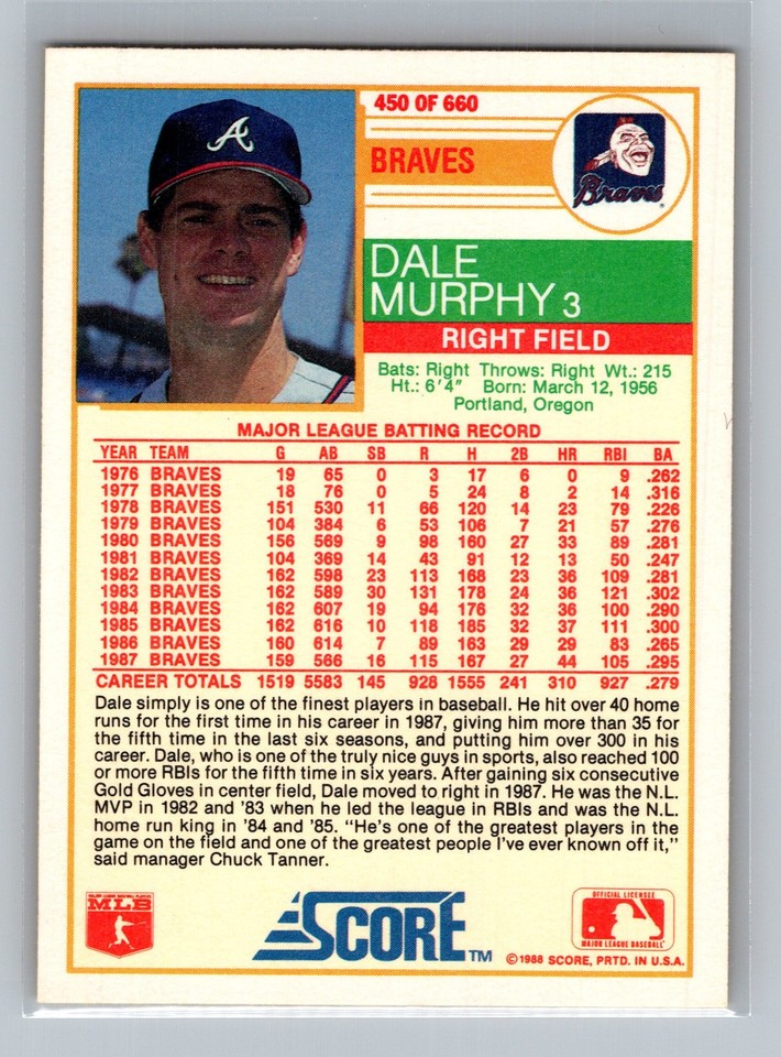 1988 Score #450 Dale Murphy Atlanta Braves | eBay