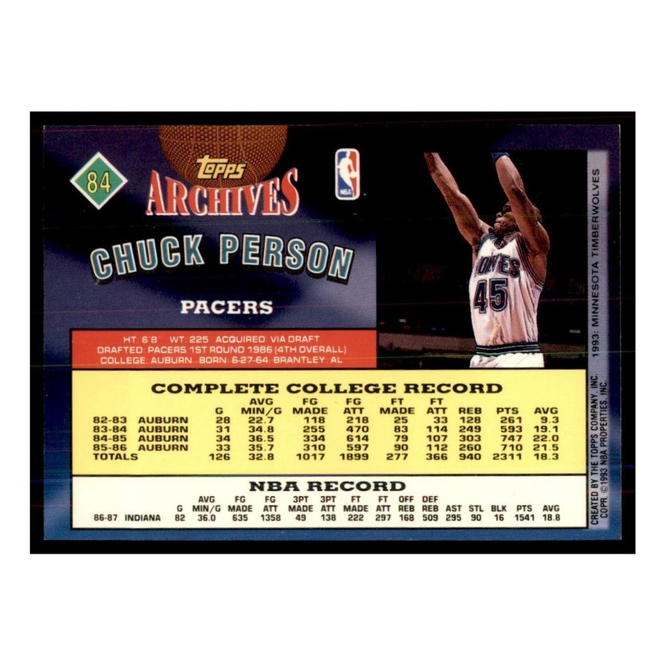 1992 Topps Archives #84 Chuck Person Indiana Pacers Basketball Card | eBay