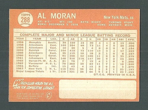 Al Moran New York Mets 1964 Topps Card #288 | eBay