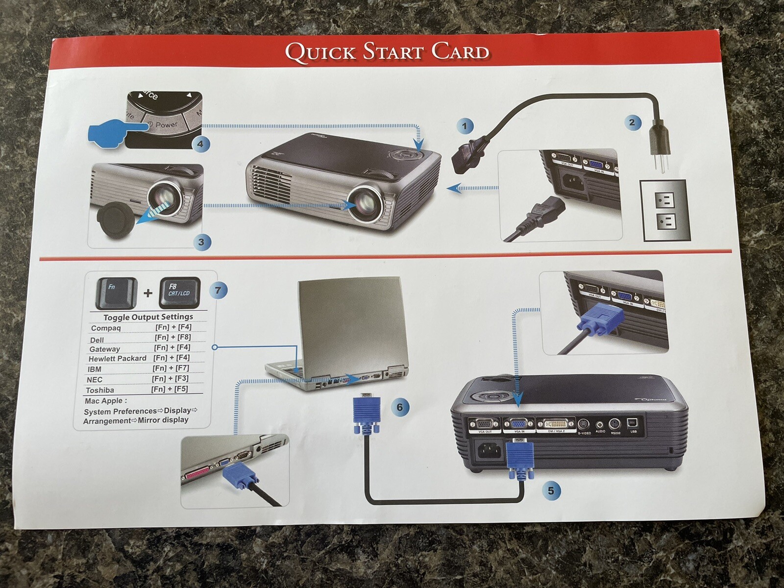 Optoma EP728 DLP Projector for sale online | eBay