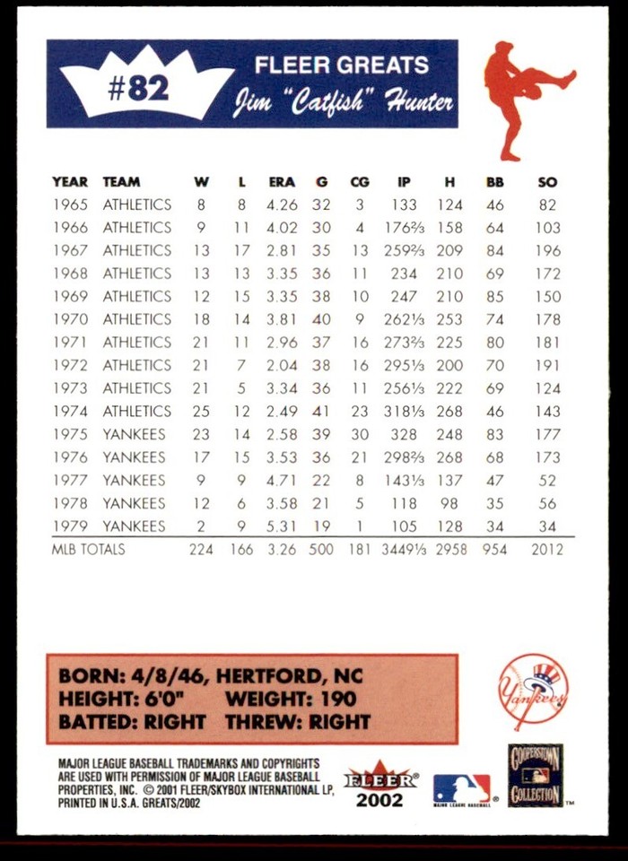 2002 Fleer Greats of the Game Jim Hunter New York Yankees #82 | eBay