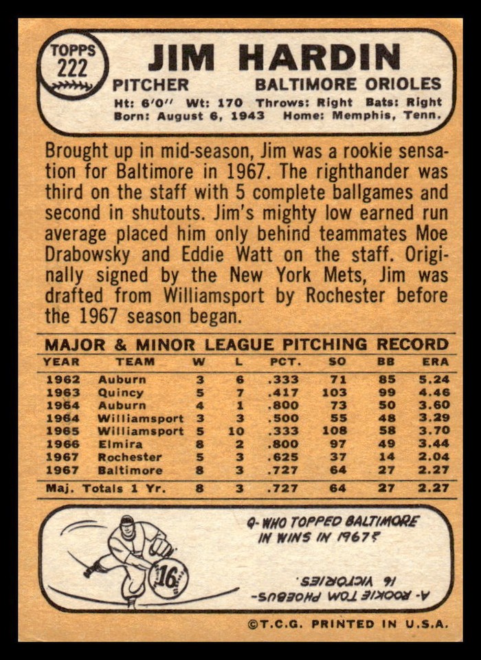 1968 Topps Jim Hardin #222 Baltimore Orioles Baseball Card | eBay