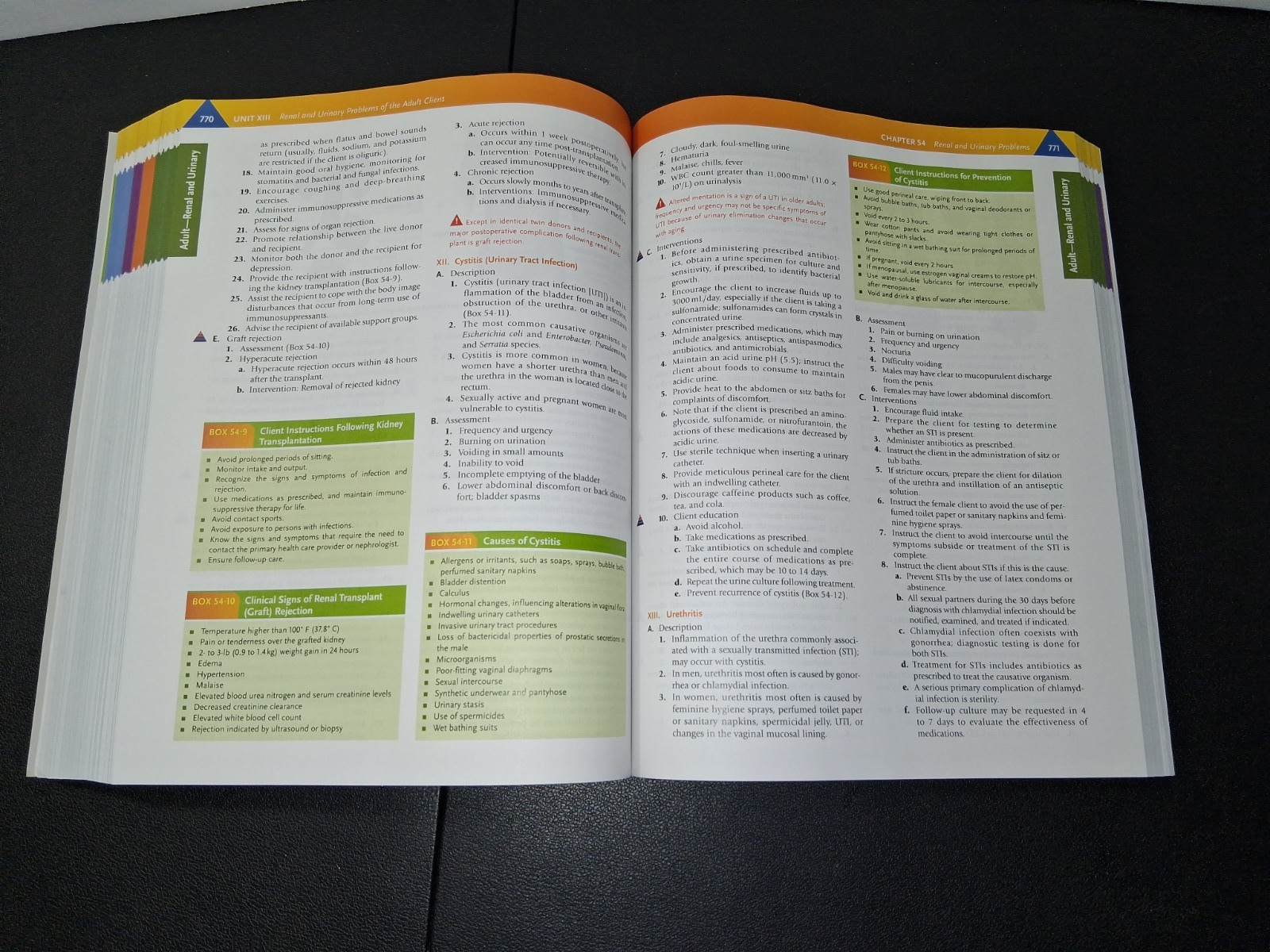 Saunders Comprehensive Review for the NCLEX-RN Examination 8th Ed ...