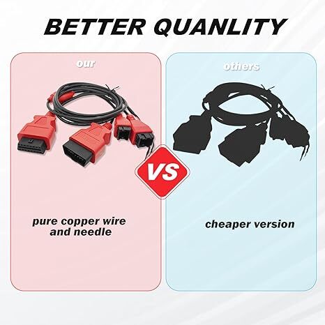 PARANNIC Security Bypass Cable OBD2 SGW Adaptor for FCA Chrysler 12 8 ...