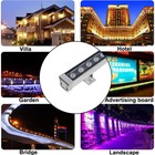 Outdoor LED Wall Wash Light Waterproof Floodlight Washer Lamp Stainless ...