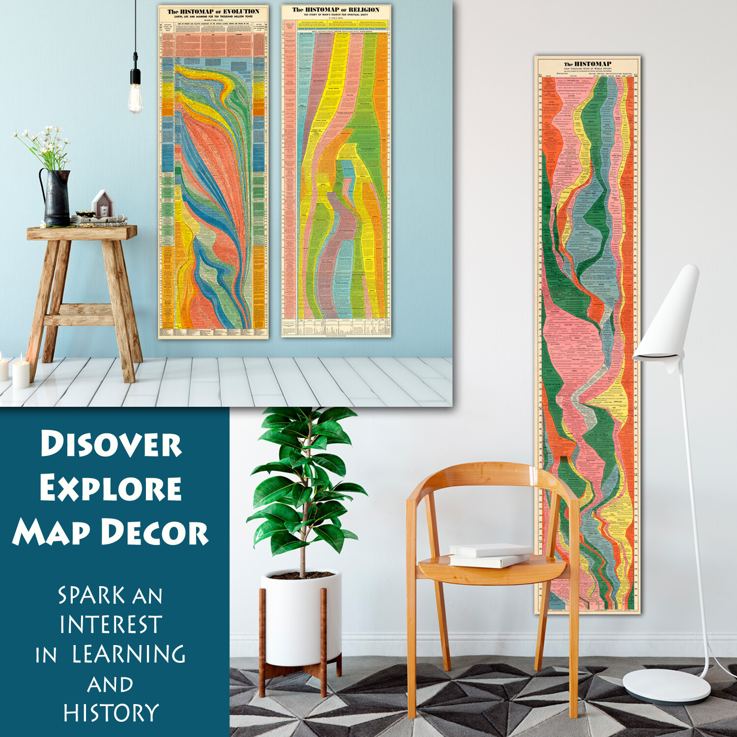 The Histomap - 4,000 Years of World History on One Print 16x76 ...