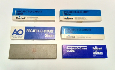 Projectors & Charts - Project-O-Chart Slides