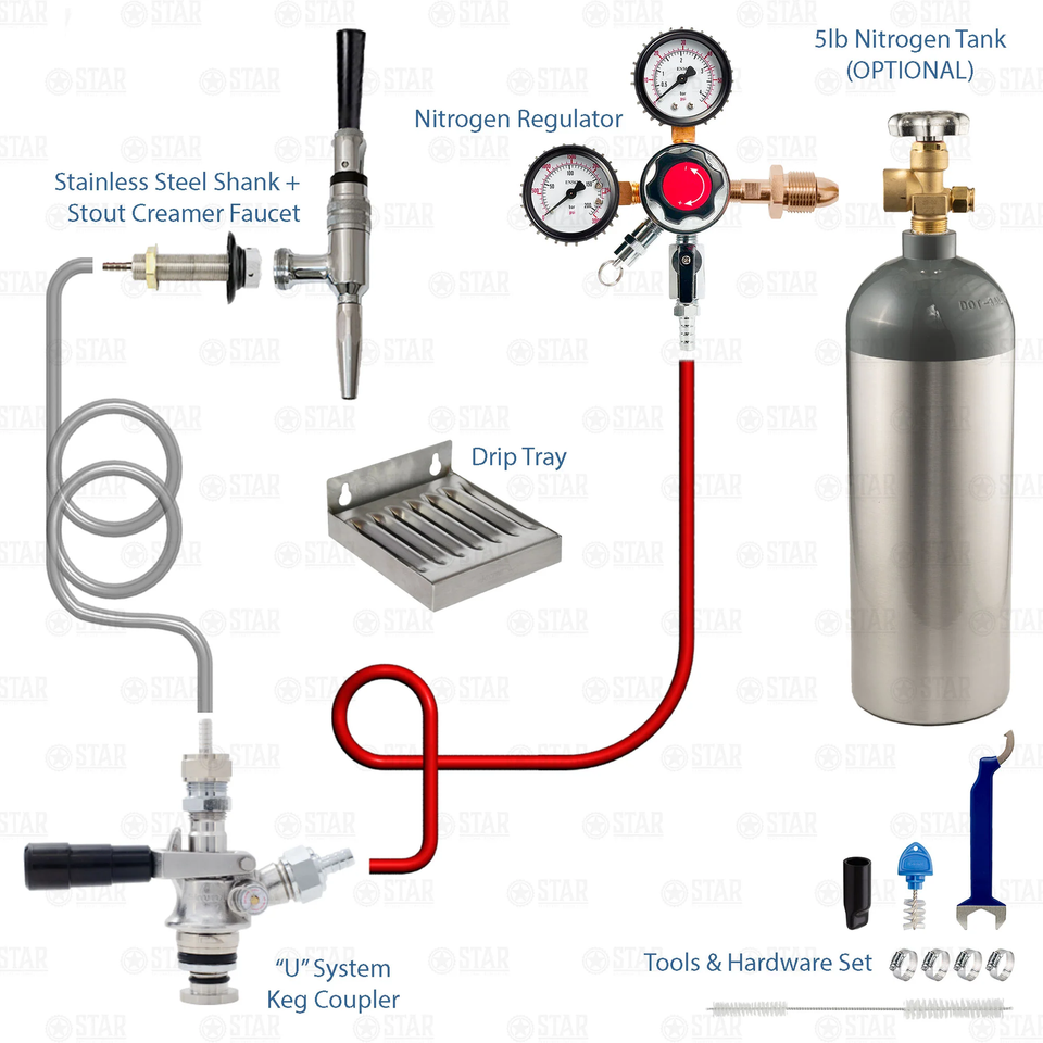 Guinness Nitrogen Stout Nitro Kegerator Conversion Kit | eBay