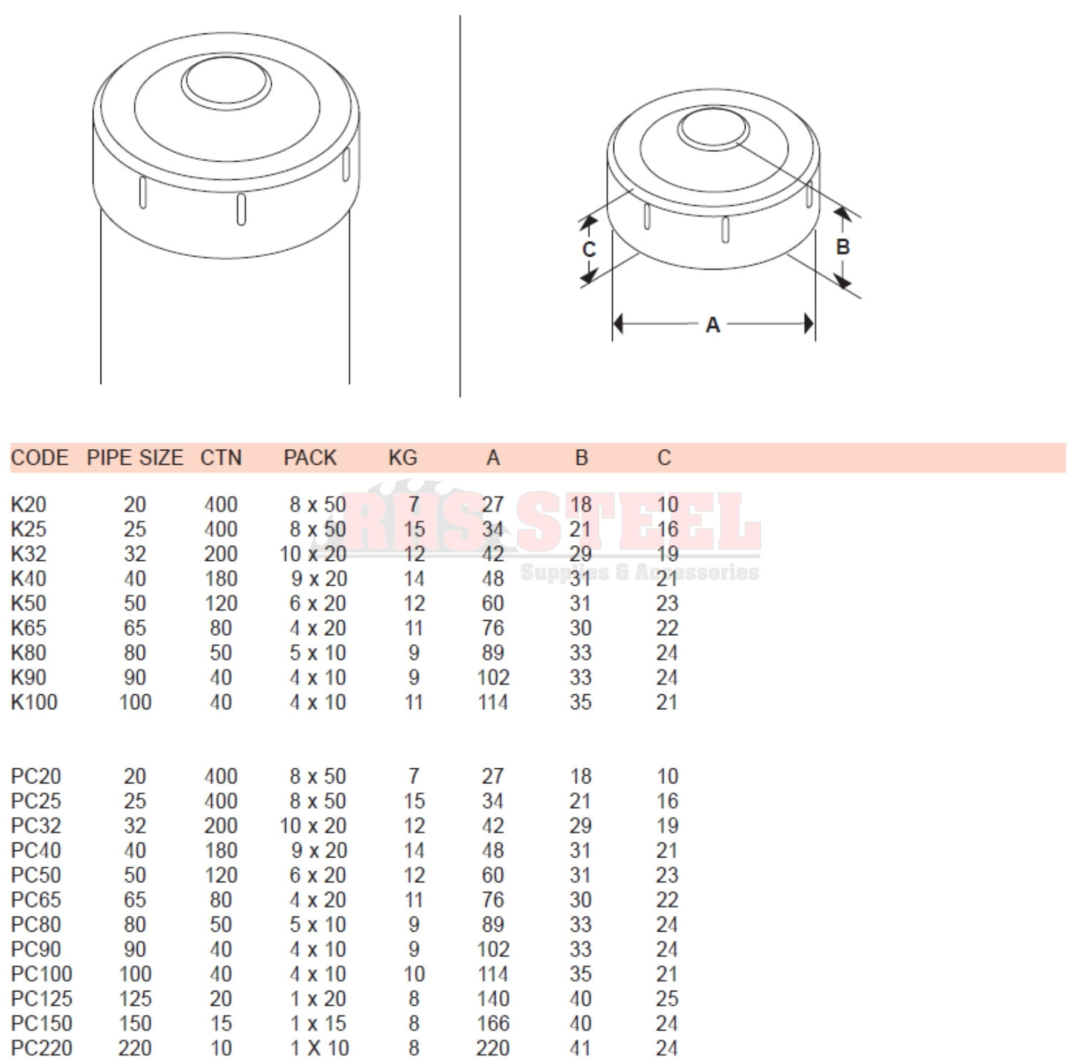 5 x Galvabond 40nb 48.5mm Fence Post Pipe Top End Cap Round | eBay ...