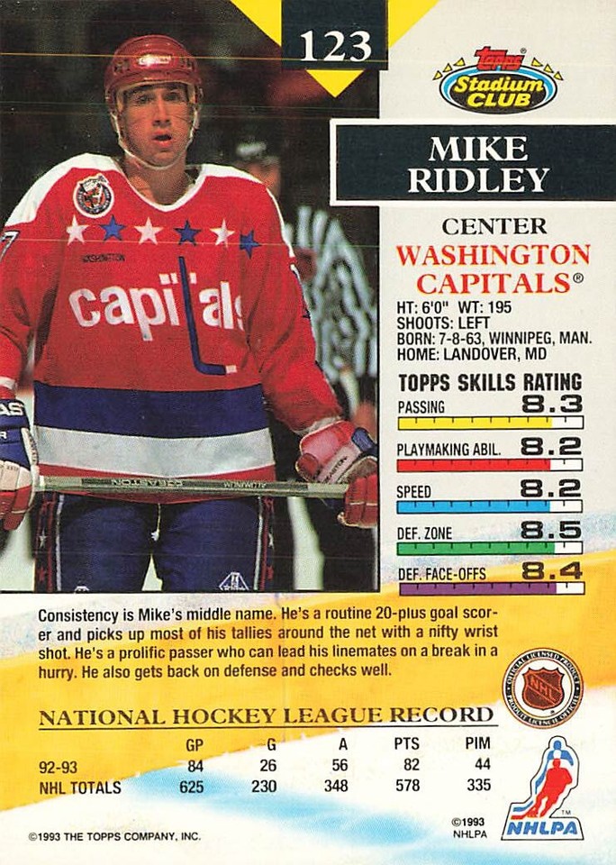 1993 Stadium Club #123 Mike Ridley Washington Capitals | eBay