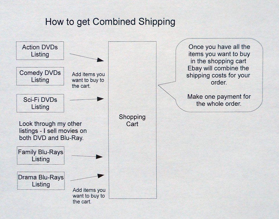 Criterion Collection DVDs and Blu-Rays - Pick and Choose your Favorites ...