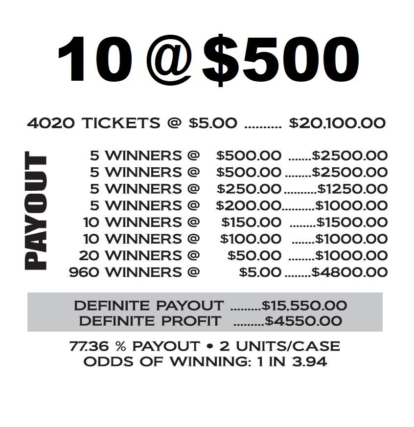 NEW pull tickets ZOO ANIMALS - Instant Tabs | eBay