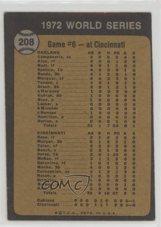 1973 Topps 1972 World Series Denis Menke Bobby Tolan Johnny Bench #208 ...