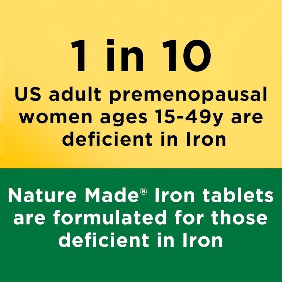 Nature Made Iron 65 mg -325 mg Ferrous Sulfate- Tablets, Dietary ...