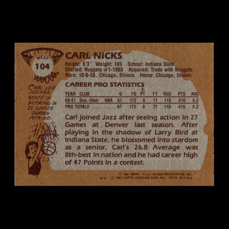 Carl Nicks 1981-82 Topps Utah Jazz #W104 Nice! 4 | eBay