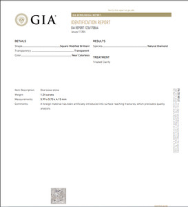 Rittenhouse Estate Buyers | eBay Stores