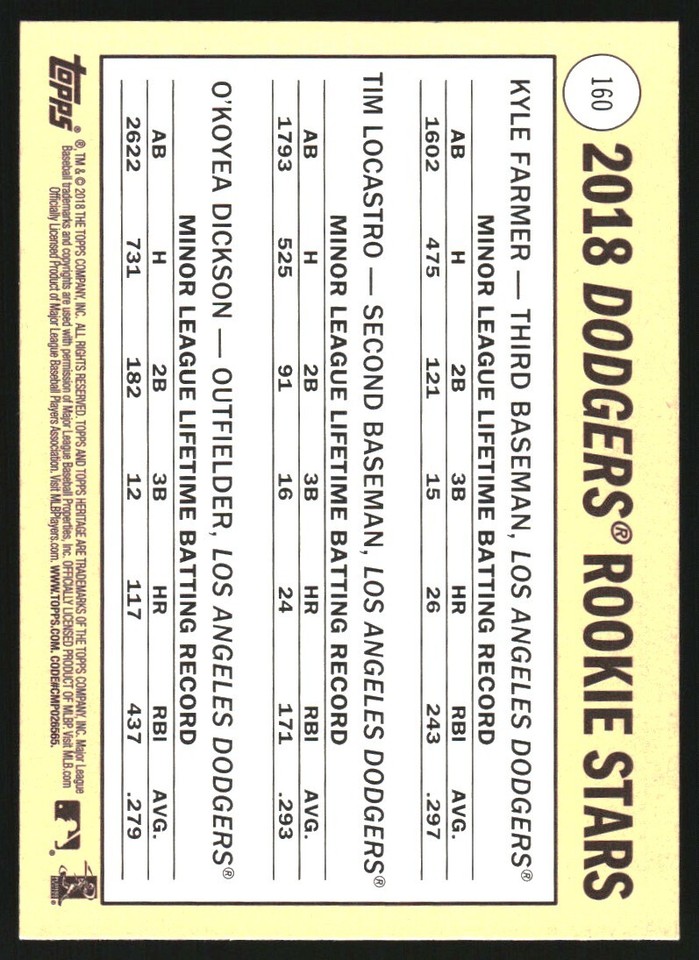2018 Topps Heritage Reverse Stock #160 O'Koyea Dickson Kyle Farmer Tim ...