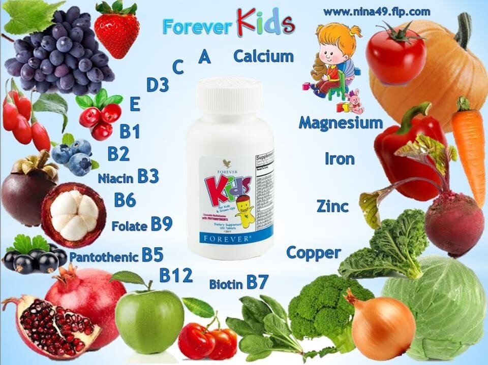 Forever Living " Kids Chewable Multi-Vitamins" × 120 Tablets . | eBay UK