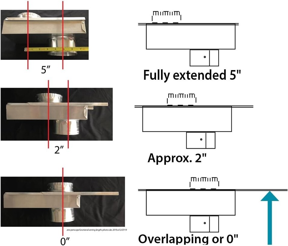 Compact Zero Dryer Vent Periscope, Adjustable Aluminum for Close ...