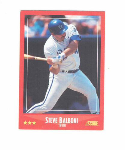 Steve Balboni 1B-DH #45 KC Royals #273 Score 1988 Baseball Card | eBay