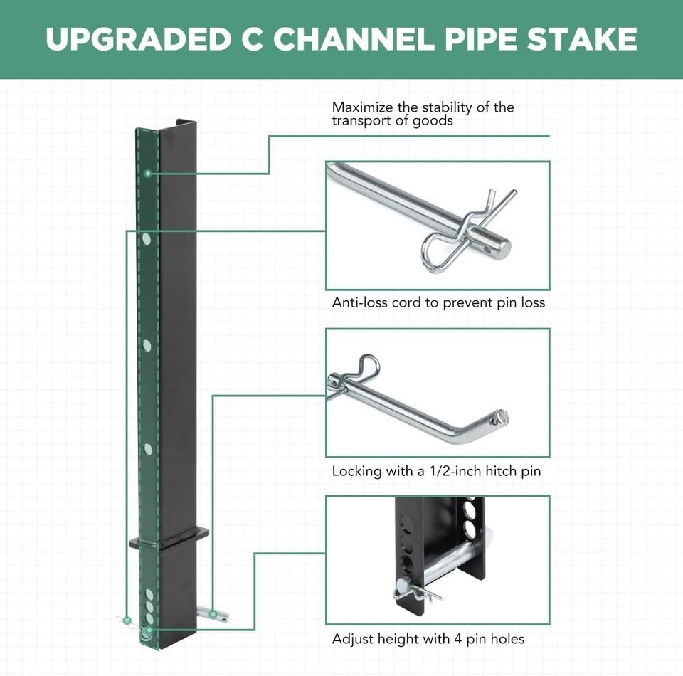 4 Pack Pipe Stakes 30" Heavy-Duty C Channel Adjustable for Flatbed ...