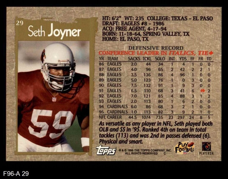 1996 Topps #29 Seth Joyner Cardinals-FB UTEP 8 - NM/MT | eBay