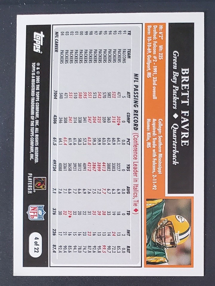 2005 TOPPS TURN BACK THE CLOCK BRETT FAVRE #4 | eBay