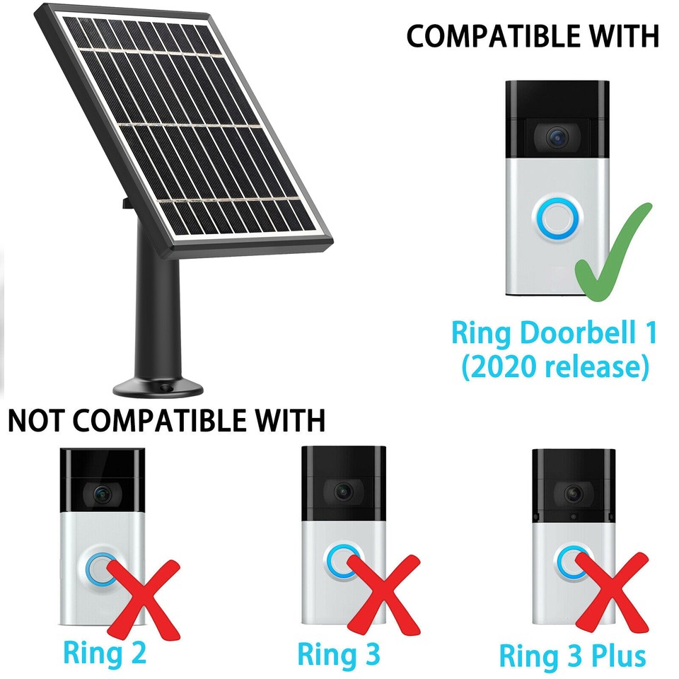 Solar Panel for Ring Video Doorbell 1(1st Gen)3.5W Output,Aluminum ...