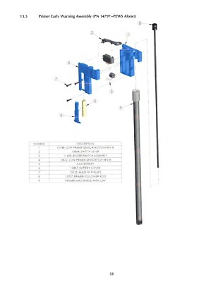 Dillon Primer System Follower Rod #13707 | eBay