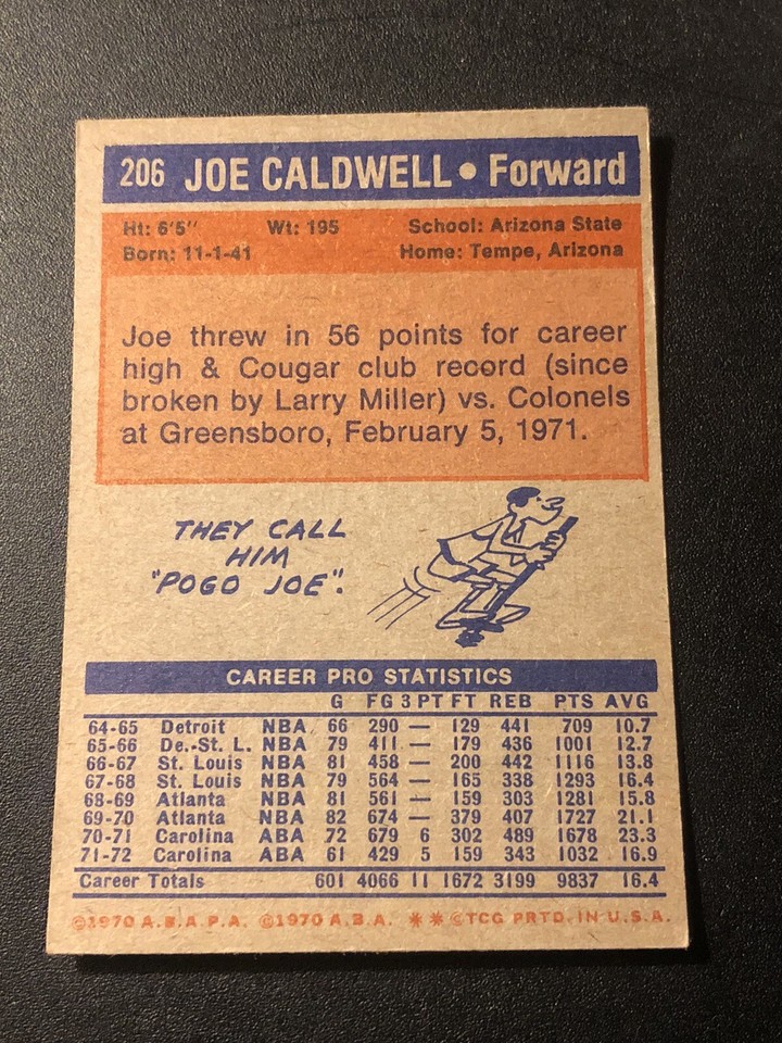 1972-73 Topps Joe Caldwell #206 EX | eBay