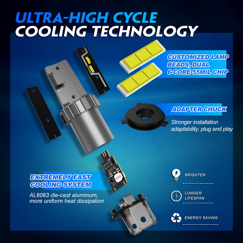 NOVSIGHT H4 LED Headlight Bulbs Kit High Low Beam 6500K White Super ...