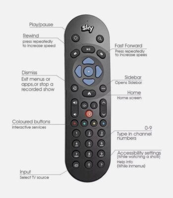 100% SKY Q REMOTE CONTROL ORIGINAL HD INFRARED TV NEW CONTROLLER UK ...