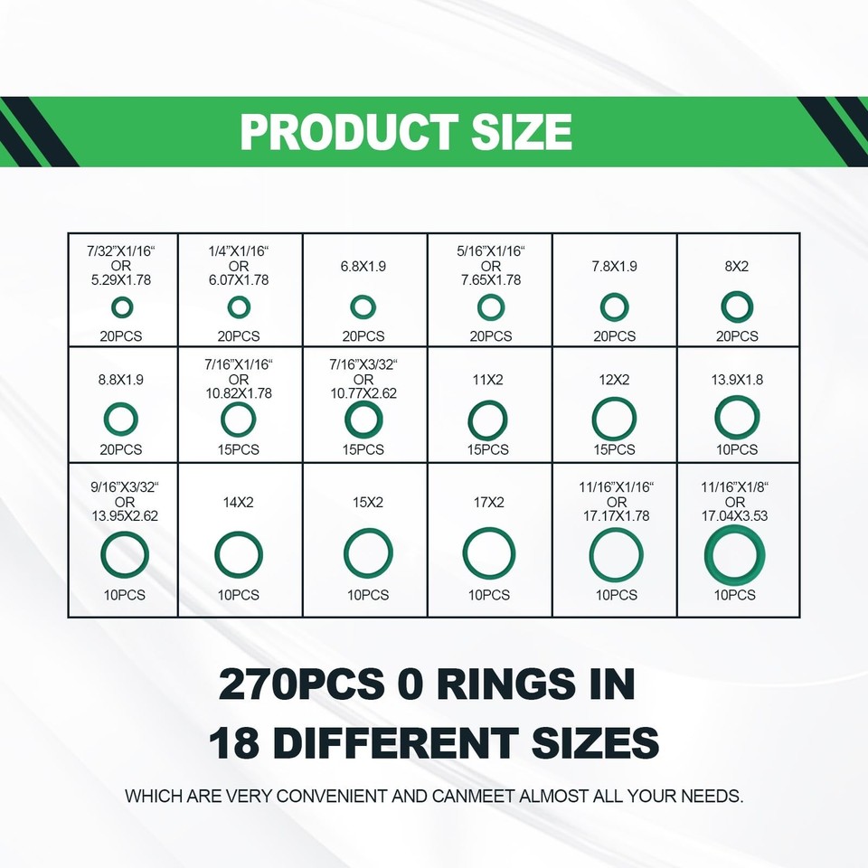 Car Air Conditioning AC O Ring Kit Sealing ORings Gasket Assortment Set ...