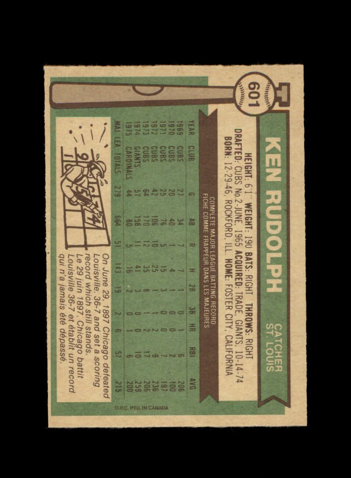 1976 KEN RUDOLPH O-PEE-CHEE #601 CARDINALS *R6850 | eBay