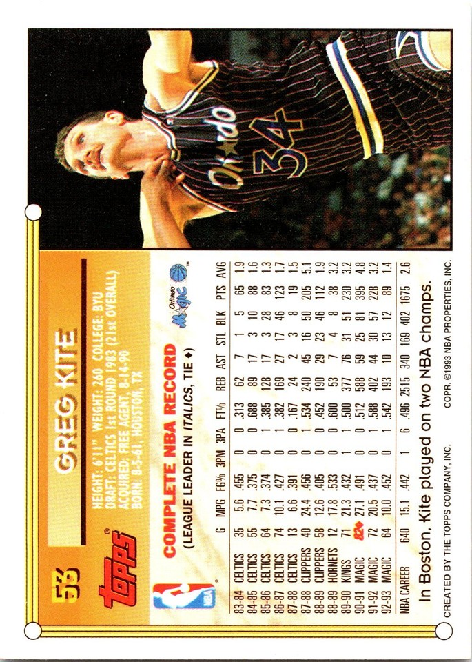1993-94 Topps #53 Greg Kite | eBay