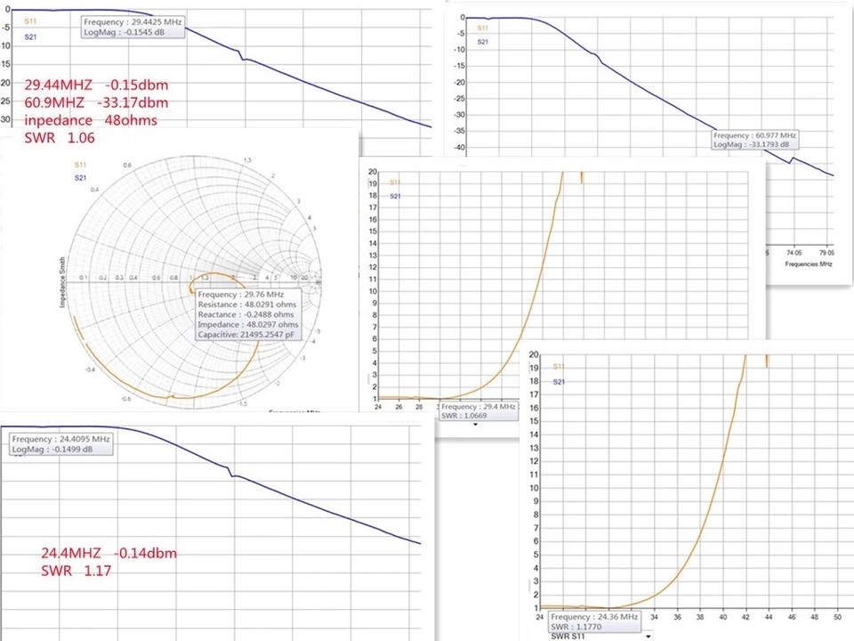 1500W 50Ω 1.8-54MHZ SSB CW FM LPF Low Pass Filter LPF For HF Power ...